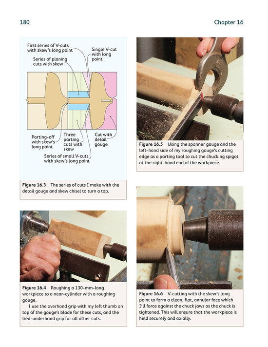 Mike Darlow's Woodturning Series: Useful Woodturning Projects – Fox Chapel Publishing Co.