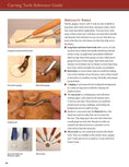 Carving Tools Reference Guide – Fox Chapel Publishing Co.
