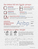 Calligraphy, Second Revised Edition – Fox Chapel Publishing Co.