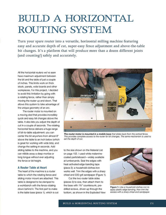 Jigs & Fixtures for the Table Saw & Router – Fox Chapel Publishing Co.