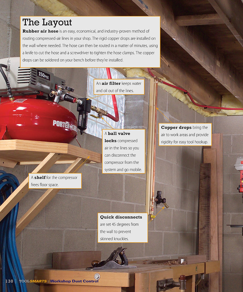 Workshop Dust Control (American Woodworker) | Fox Chapel Publishing Co.