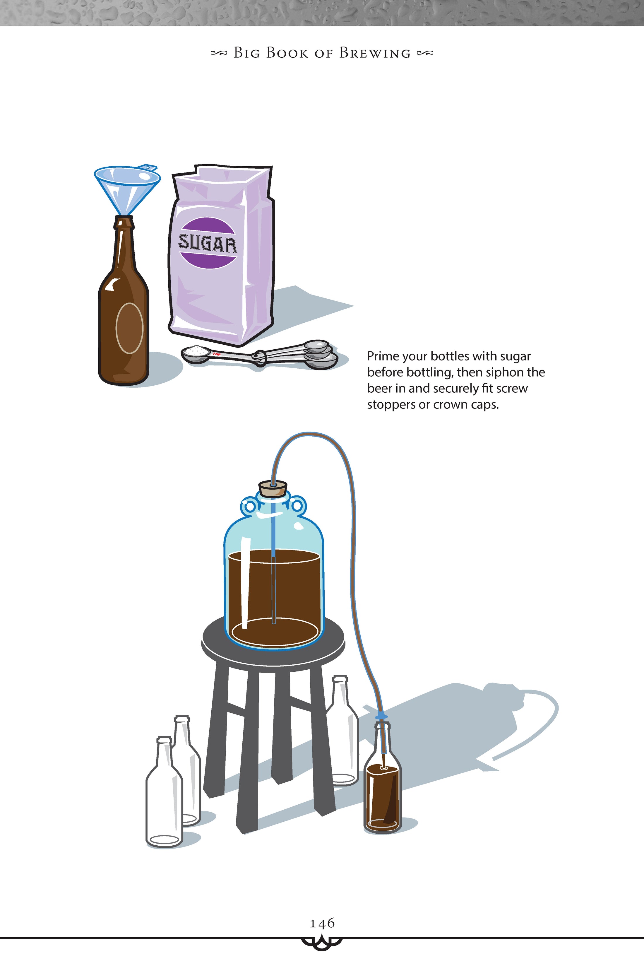 Big Book of Brewing | Fox Chapel Publishing Co.