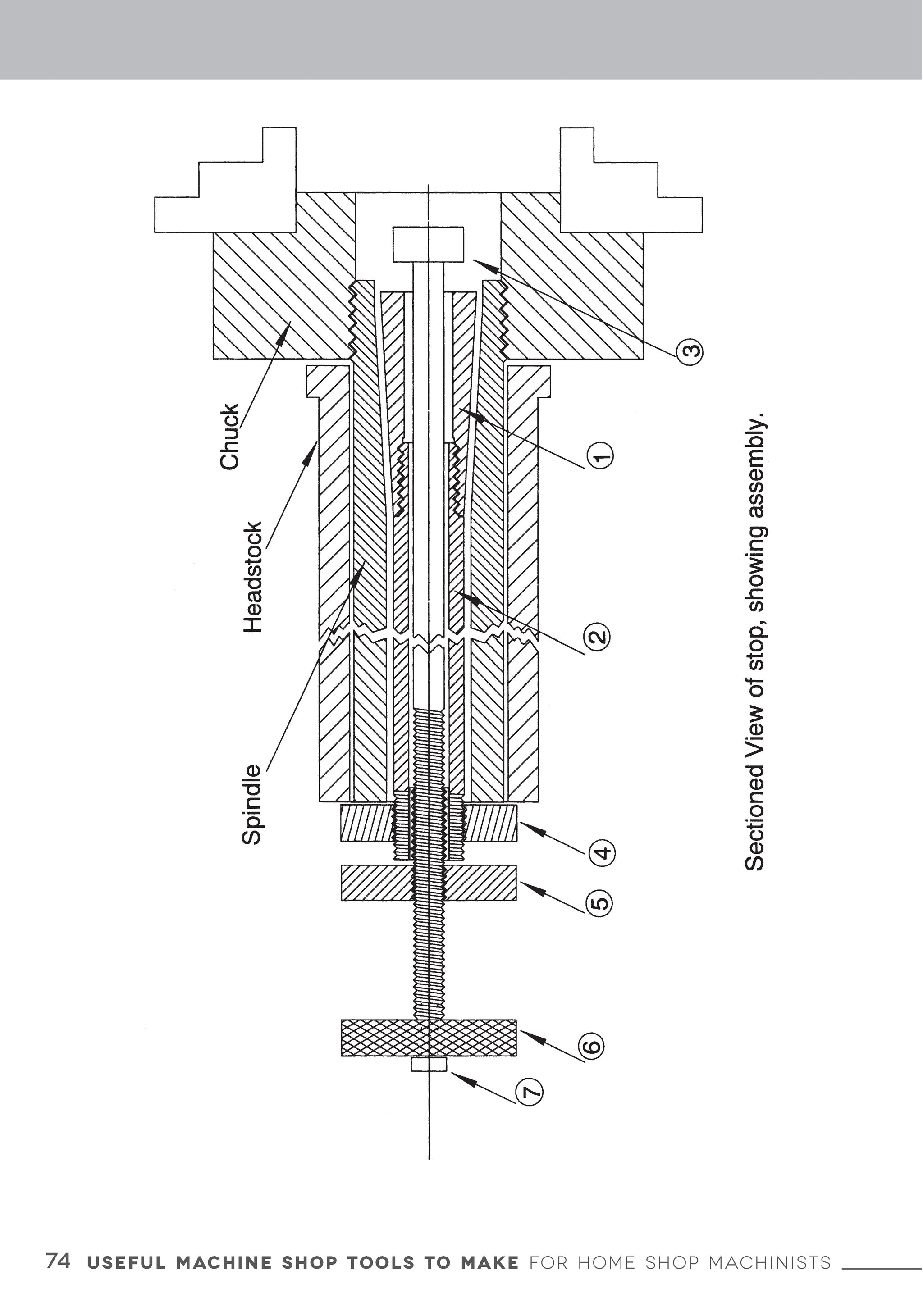 Useful Machine Shop Tools to Make for Home Shop Machinists | Fox Chapel ...