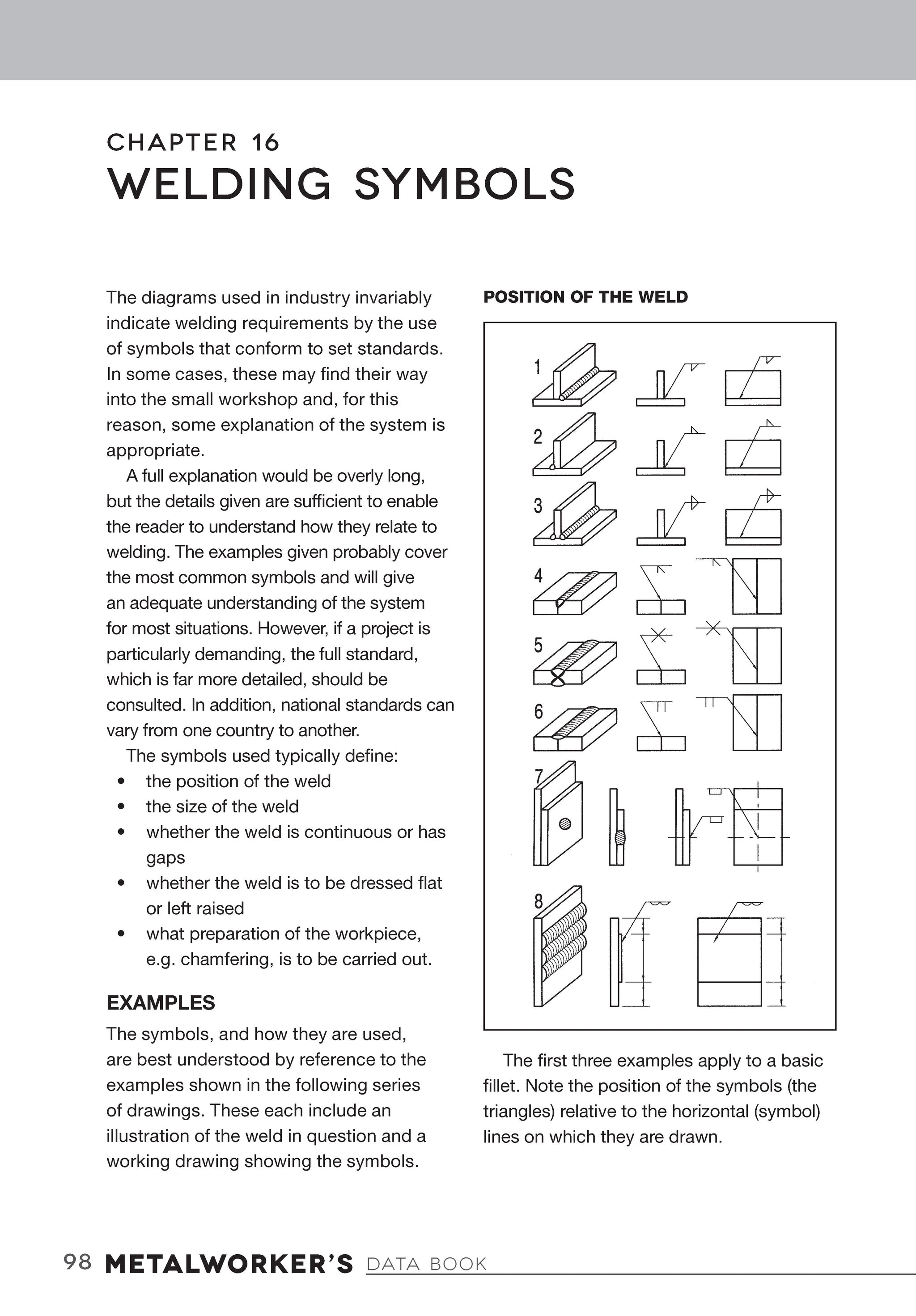 Metalworker's Data Book for Home Machinists | Fox Chapel Publishing Co.