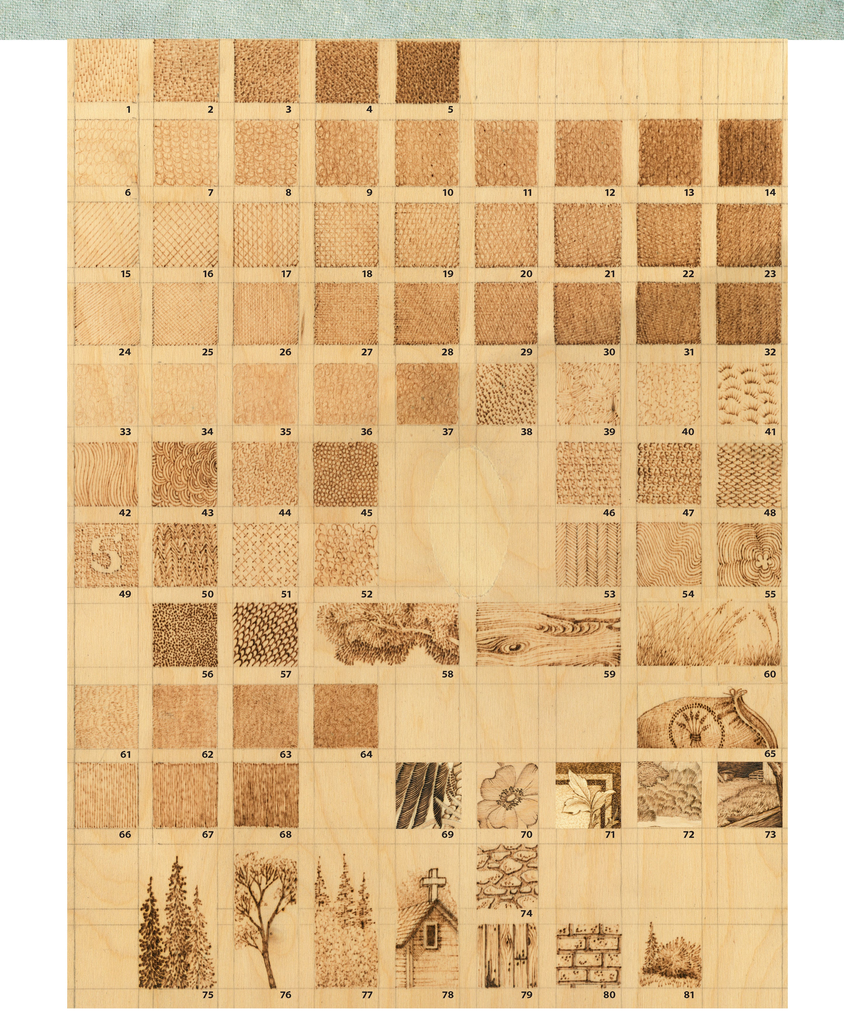 Little Book of Pyrography | Fox Chapel Publishing Co.