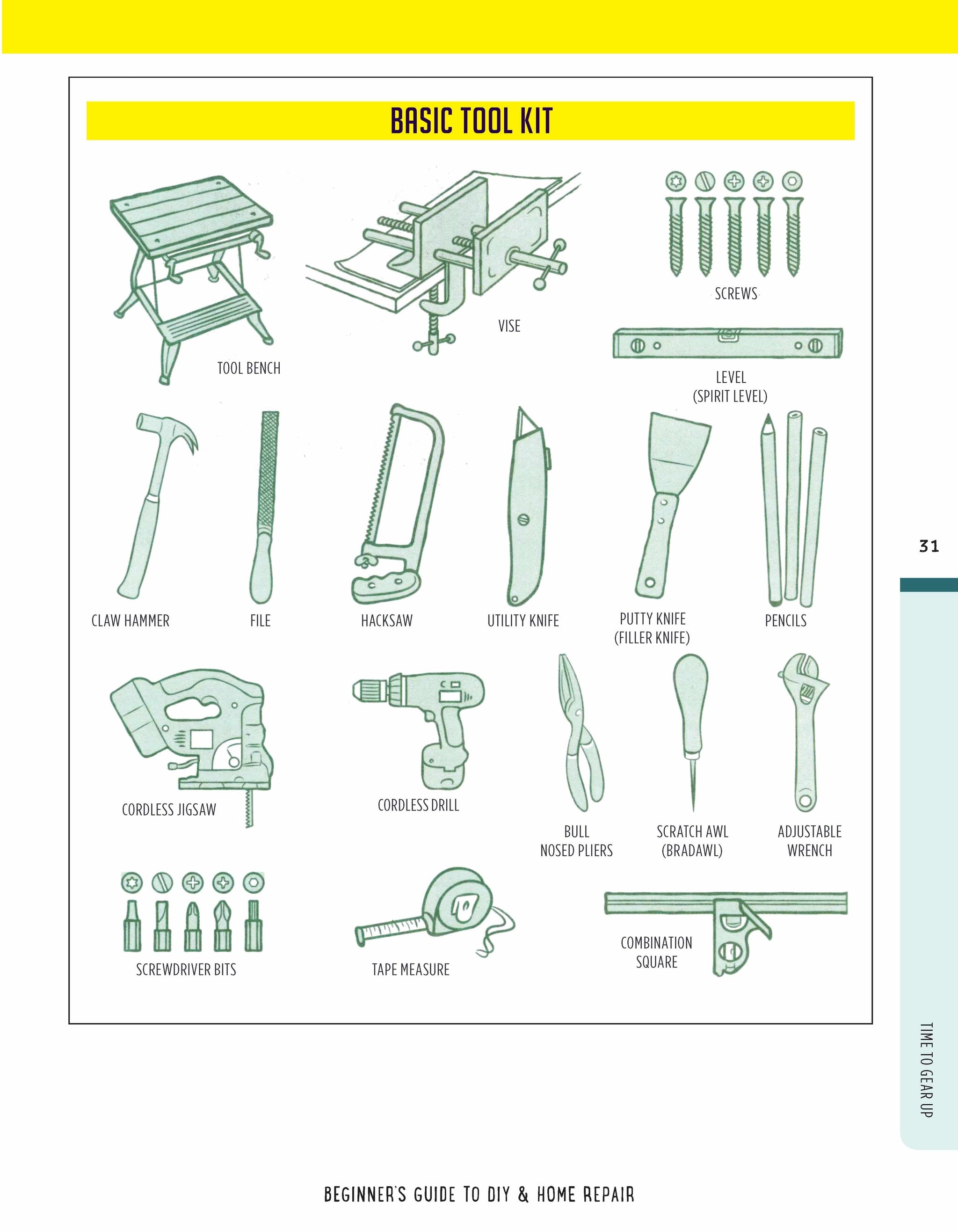 Beginner's Guide to DIY & Home Repair – Fox Chapel Publishing Co.