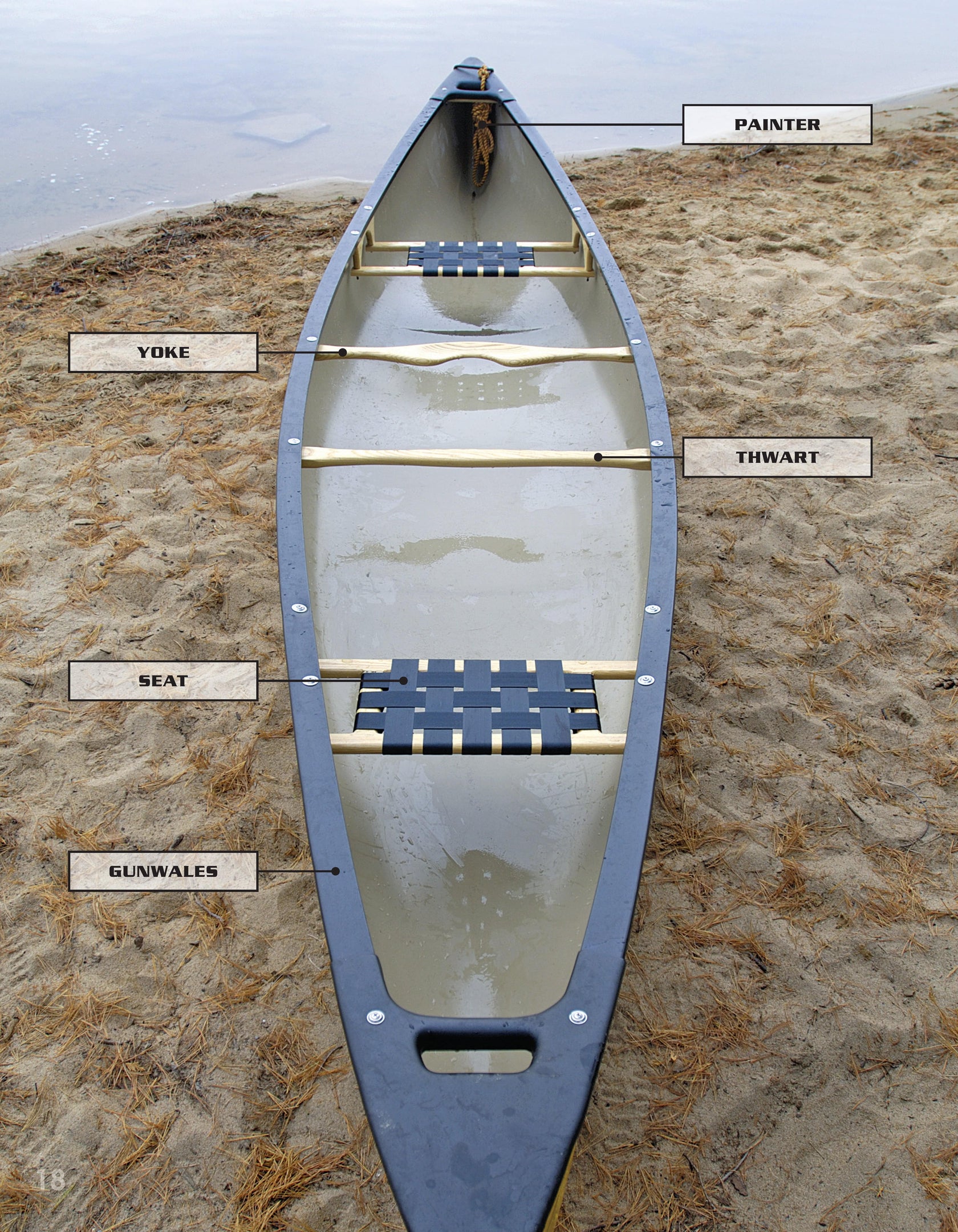 Canoeing The Essential Skills & Safety – Fox Chapel Publishing Co.