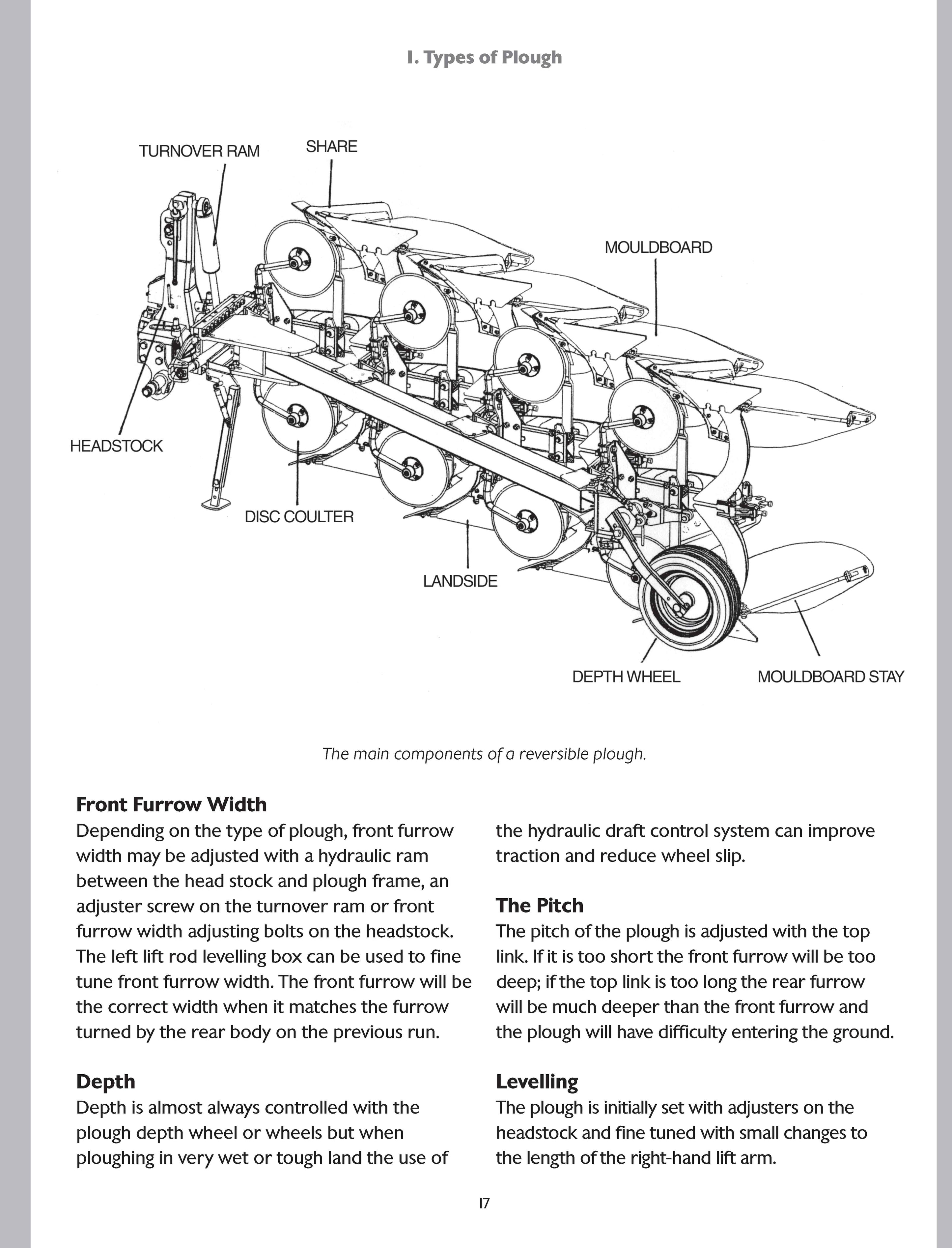 Tractor Ploughing Manual, The, 2nd Edition
